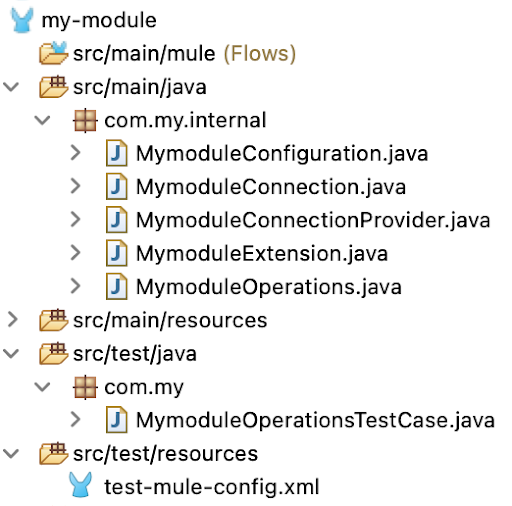 Some thoughts about Mule Java SDK and XML SDK - Florence Next